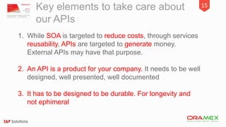 API Design Principles with Oracle Apiary. | PPT