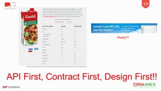 API Design Principles with Oracle Apiary. | PPT