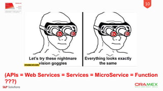 API Design Principles using Oracle Apiary.io