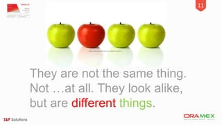 API Design Principles using Oracle Apiary.io