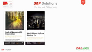API Design Principles using Oracle Apiary.io