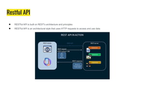 API_Design_Rest_Princple.pdf