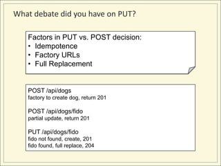 API Design Tour: Digital River | PPT