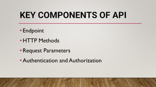 API Development.pdf