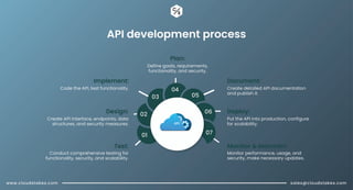 API Development Process | PDF