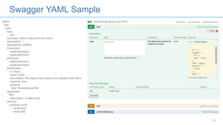 WebSphere Connect and API Discovery | PDF | Cloud Computing | Internet
