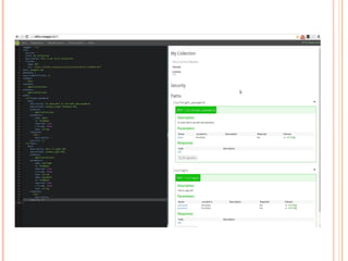 RestFul Api documentation with Swagger | PPT