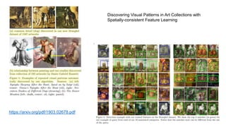 API(dot)Culture : Images et IA | PPT