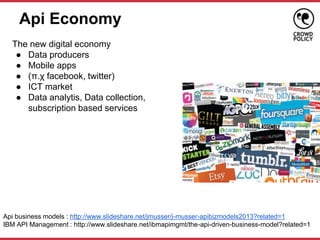 Api economy crowdsourcing - εκτ event | PPT