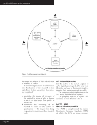 An API Model for Open Banking Eco-Systems | PDF