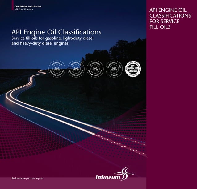 Api engine oil classifications 2010 | PDF