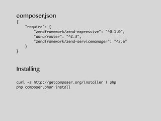 Creating an API with Expressive | PPT