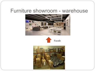 API Façade Pattern | PPT