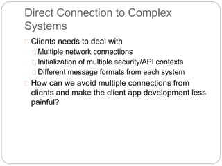 API Façade Pattern | PPT