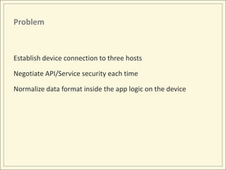 Essential API Facade Patterns - Composition (Episode 1) | PPTX