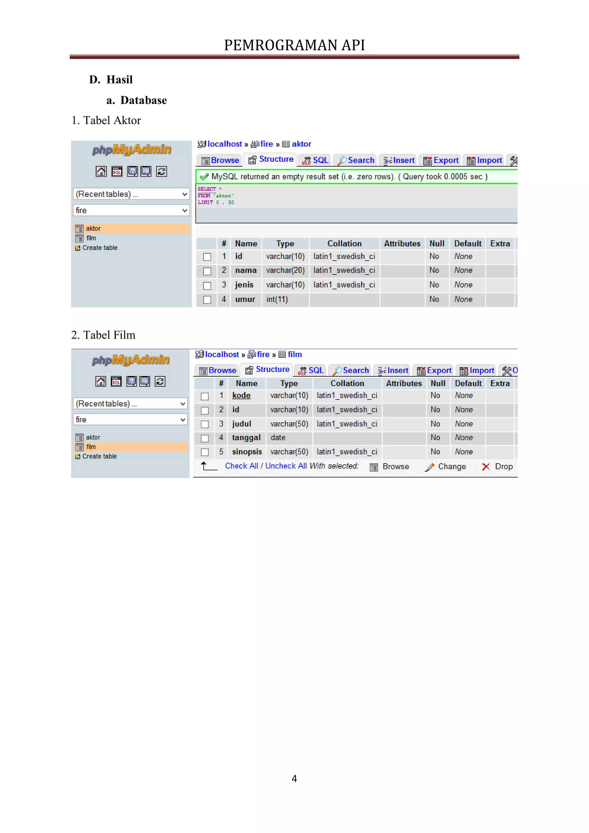 Laporan Pemrograman API | PDF