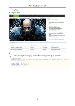 Laporan Pemrograman API | PDF