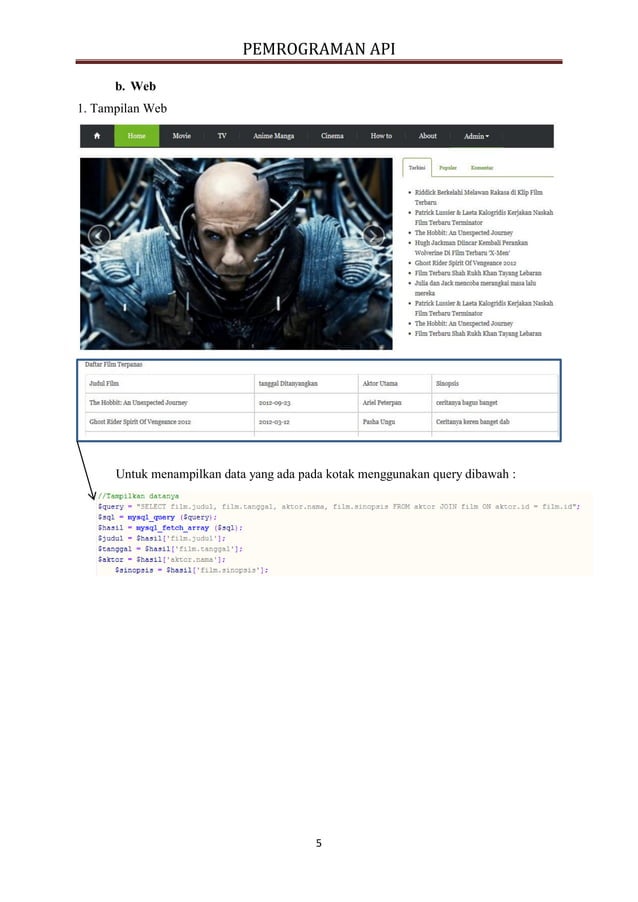 Laporan Pemrograman API | PDF