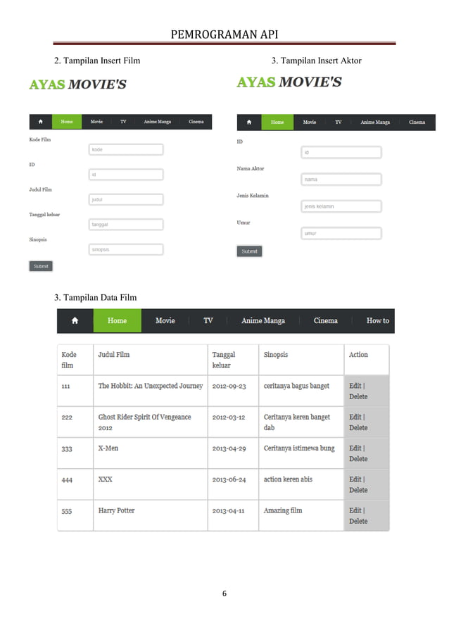 Laporan Pemrograman API | PDF