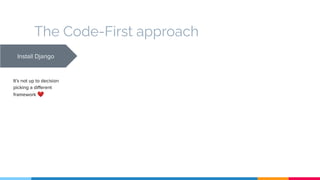 API-First Design and Django | PPT