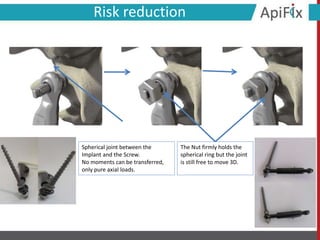 Apifix presentation english version | PPT