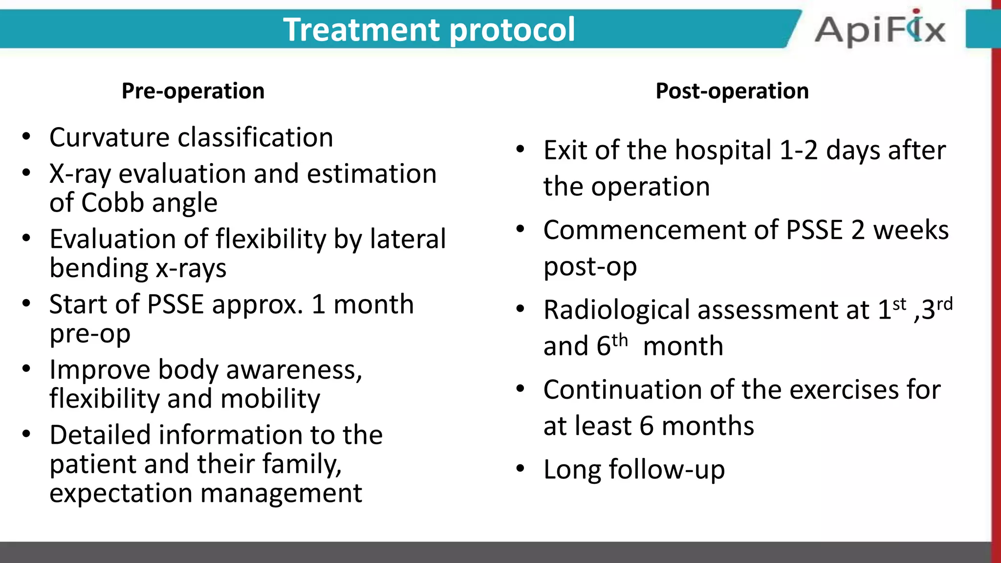 ApiFix treatment for Adolescent Idiopathic Scoliosis (AIS): The ...