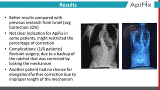 ApiFix treatment for Adolescent Idiopathic Scoliosis (AIS): The ...