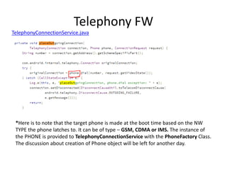 Outgoing Call Flow ~ Android