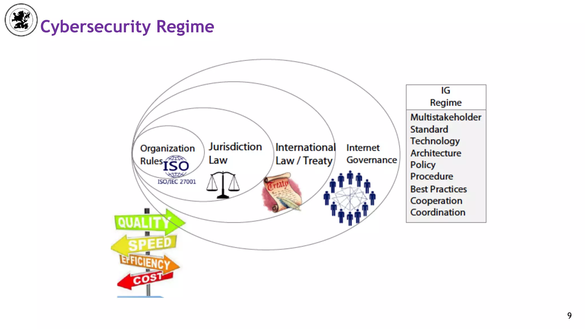 Internet Governance Model in Taiwan | PDF