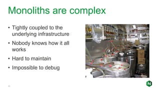 API Gateway: Nginx way | PPT