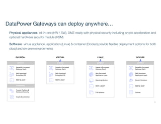 DataPower API Gateway Performance Benchmarks | PPT