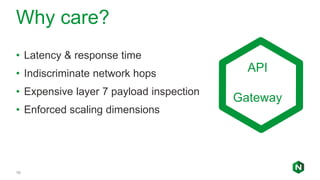 API Gateway Deployment Patterns | PPT