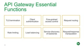 API Gateway Deployment Patterns | PPT