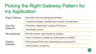 API Gateway Deployment Patterns | PPT
