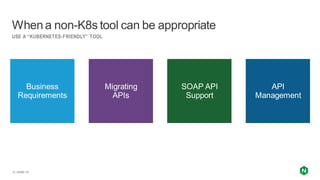 API Gateway Use Cases for Kubernetes | PPT