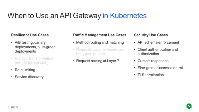 Api Gateway Use Cases For Kubernetes Ppt