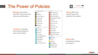 Apigee Edge Product Demo | PPTX