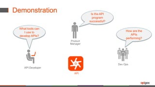 Apigee Edge Product Demo | PPTX