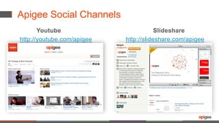 Apigee Edge Product Demo | PPTX