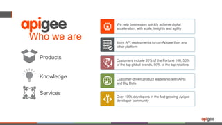 Apigee Edge Product Demo | PPTX