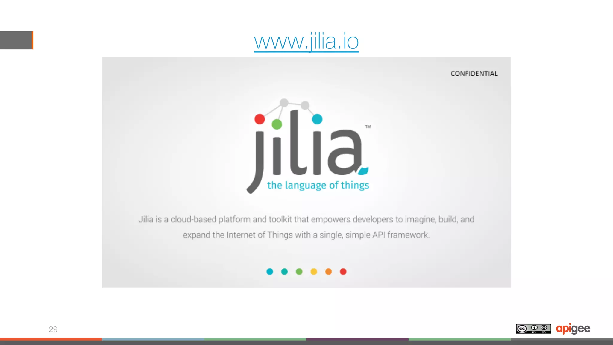 Using APIs to Program Disparate IoT Devices | PDF