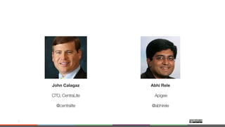 Using APIs to Program Disparate IoT Devices | PPT