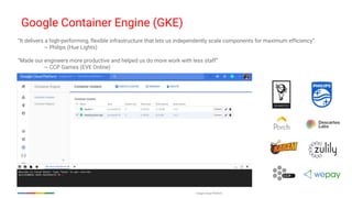 Adapt or Die: A Microservices Story at Google | PPT