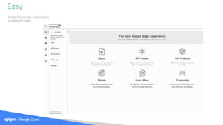 Apigee Product Roadmap Part 2 | PPTX