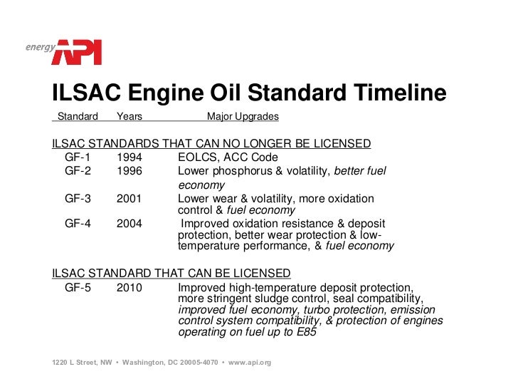 Api global engine oil standar