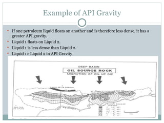 Api Gravity | PPT