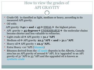Api Gravity | PPT