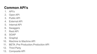 API Hijacking (1).pdf