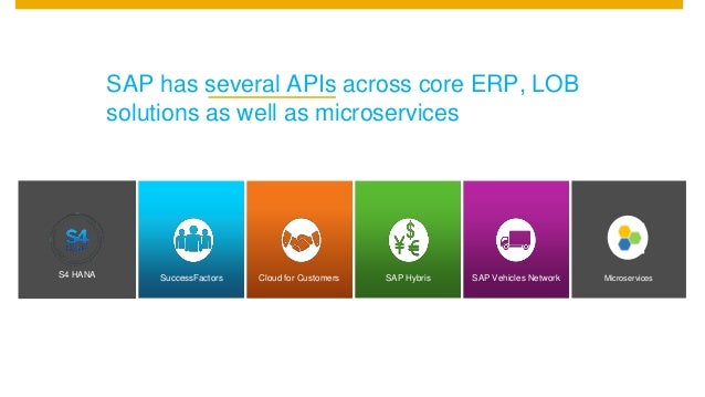 Sap Api Business Hub Sap Community Webinar