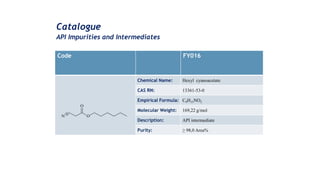 Api impurities | PPTX